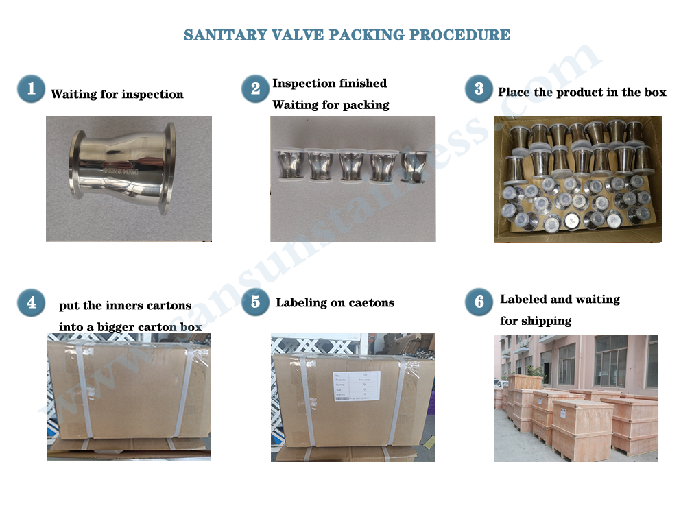 304 Stainless Steel Tri-Clamp Concentric Reducer for Data Center Liquid ...