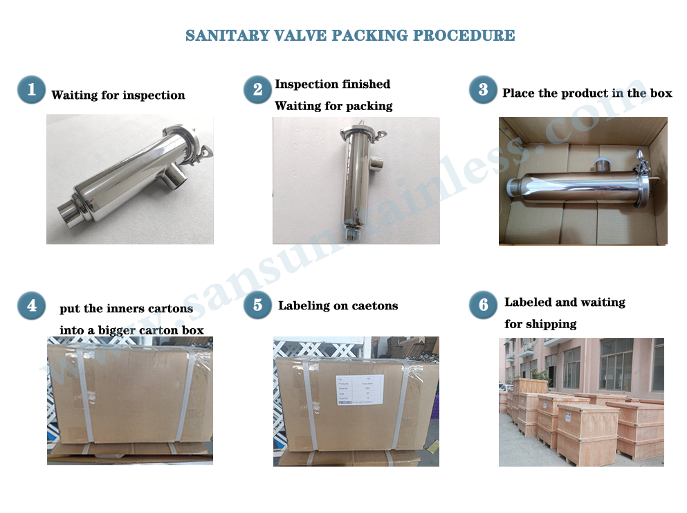 Data Center Liquid Cooling Systems 316L Stainless Steel Welded Angle ...